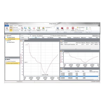 Omega Om-cp-svp-system Secure Software Validation | Blackhawk Supply
