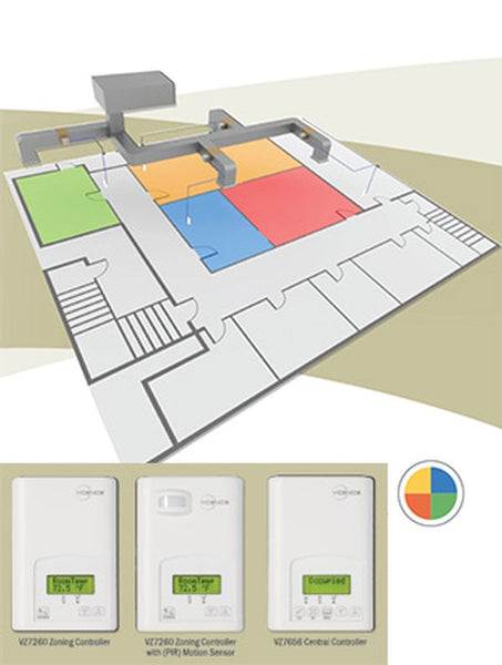 Viconics Vz7656r1031b Rooftop Unit Controller | Blackhawk Supply