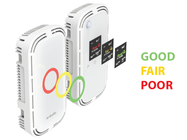 Senva Sensors Aq2w-aaaaafd Surf Wall,anlg10k T3,oled | Blackhawk Supply